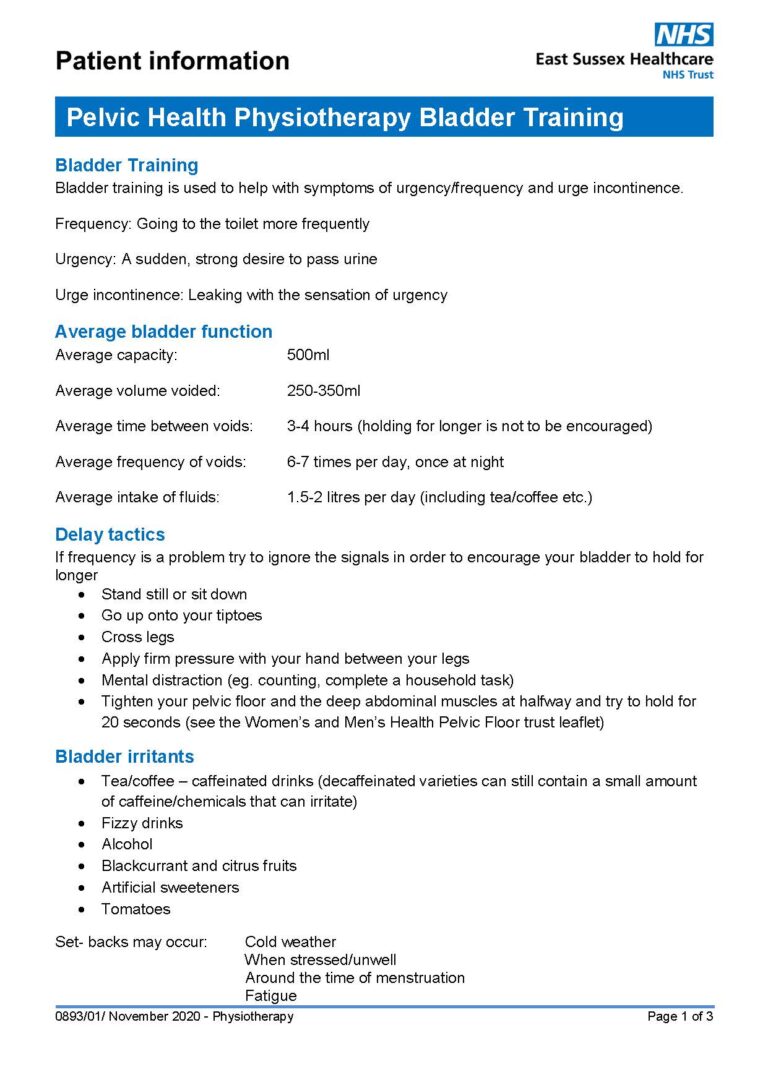 Pelvic Health – East Sussex MSK Community Partnership