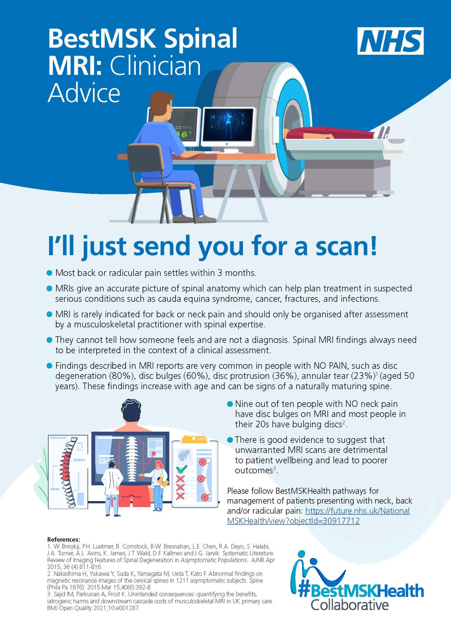 Clinical Guidelines – East Sussex MSK Community Partnership