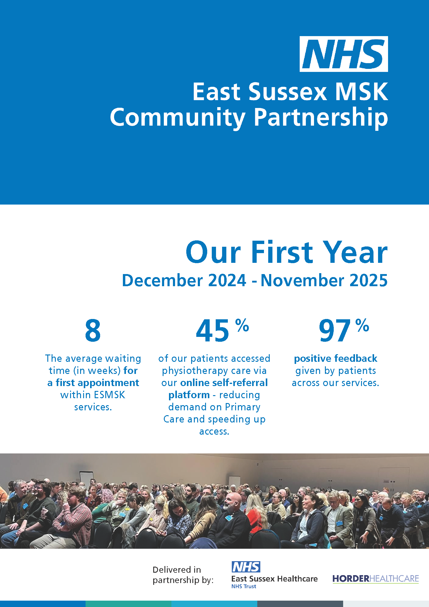 East Sussex MSK Community Partnership